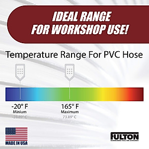 6" x 10' (6 inch diameter by 10 feet long) Ultra-Flex Clear Vue Heavy Duty PVC Dust, Debris and Fume Collection Hose - MADE IN USA!