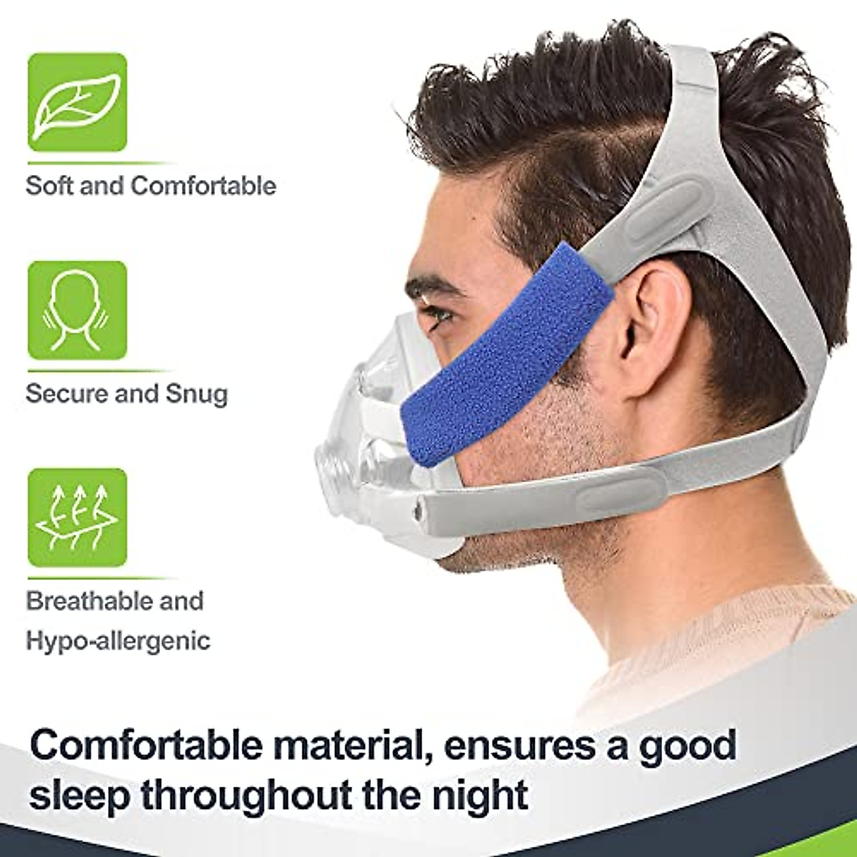 Full Face Replacement Set for F20 with Large Cushion, Headgear, Frame, Clips and Strap Covers, Great-Value & Quick-Disconnect- Covers Nose and Mouth