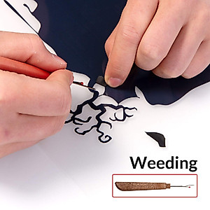 RENLITONG Black HTV Iron on Vinyl 12Inch by 10ft Roll HTV Heat Transfer Vinyl for T-Shirt HTV Vinyl Rolls for All Cutter Machine - Easy to Cut & Weed for Heat Vinyl Design