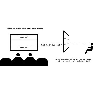 Silver Ticket Products STR Series 6 Piece Home Theater Fixed Frame 4K / 8K Ultra HD, HDTV, HDR & Active 3D Movie Projection Screen, 16:9 Format, 120" Diagonal, White Material STR-169120