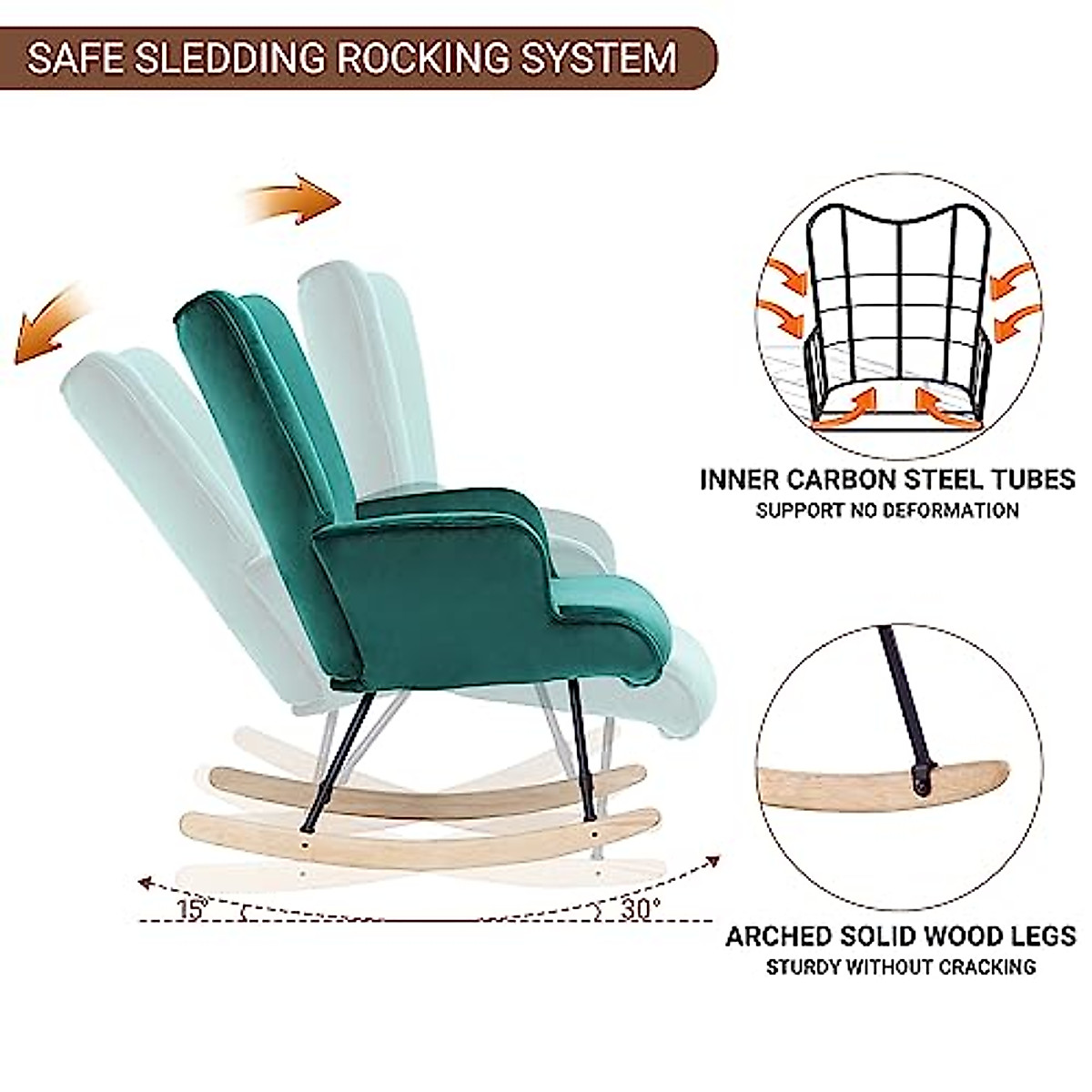 K Knowbody Rocking Chair Nursery, Boho Nursery Glider Rocker Modern Accent Chair for Bedroom, Living Room, Tufted Upholstered Armchair with Linen Fabric, Nursing Chairs for Mom and Baby, Green