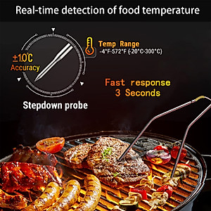 Digital Meat Thermometer, Wireless Bluetooth and Instant Read BBQ Thermometer, for Oven, Kitchen Cooking, Grilling, Candy Making, Gifts.