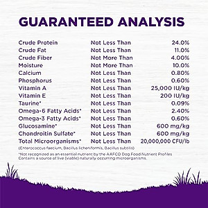 Wellness Complete Health Dry Dog Food with Grains, Natural Ingredients, Made in USA with Real Meat, All Breeds, For Adult Dogs (Chicken & Oatmeal, 15-Pound Bag)