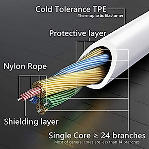 Geekria QuickFit Audio Cable with Mic Compatible with Skullcandy Hesh Evo, Crusher Evo, Hesh 3 Cable, 3.5mm Aux Replacement Stereo Cord with Inline Microphone and Volume Control (6 ft/1.7 m)