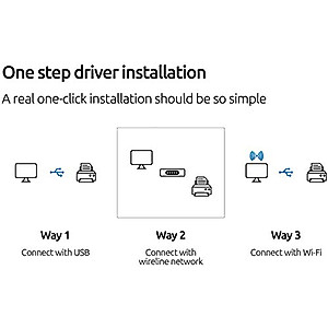 All in One Multifunction Laser Printer Scanner Copier Wireless Monochrome Black and White Printers with USB Cable Home Office - Print Copy Scan (High Speed Up to 33 ppm)