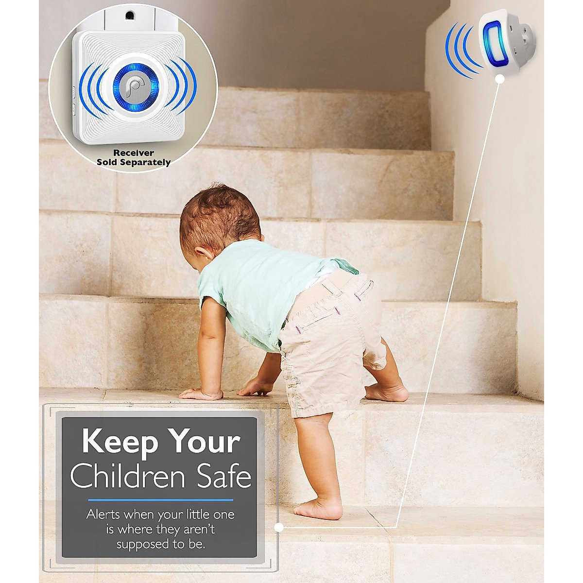 Fosmon WaveLink 51054HOM Add-On Door Motion Sensor Unit (No Receiver) - White
