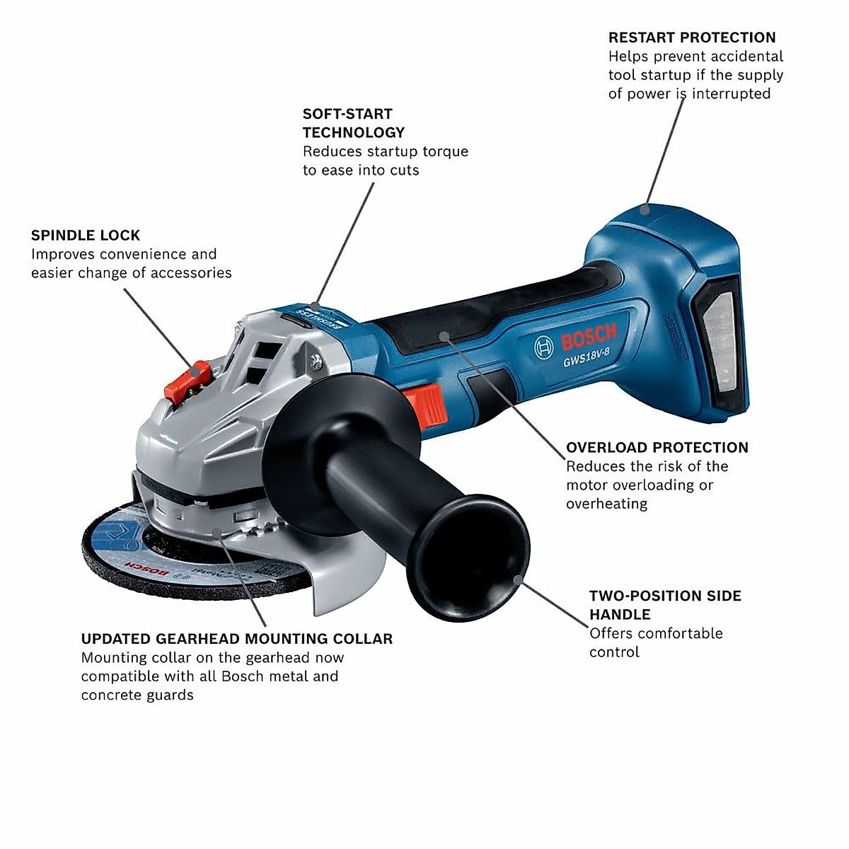 Bosch GWS18V-8N-RT 18V Brushless Lithium-Ion 4-1/2 in. Cordless Angle Grinder with Slide Switch (Tool Only) (Renewed)