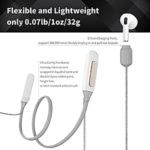 UIXOO Airpods Pro Charging Case with Anti-Lost Strap, Wearable Power Supply for AirPods Pro and 1st/2nd/3rd Generation, Airpods Accessories 2022 Patented Design