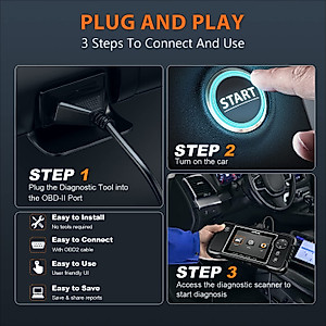 ANCEL FX2000 OBD2 Scanner Diagnostic Tool, ABS SRS Transmission Airbag Car Scanner, Check Engine Car Code Reader, Automotive Scan Tool for All Cars