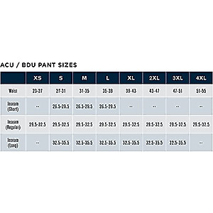Propper BDU Trouser Button Fly - Battle Rip 65/35 Ripstop