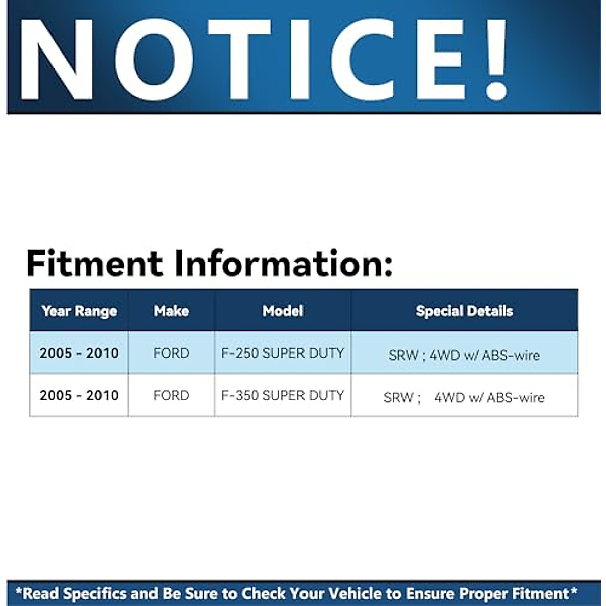 Detroit Axle - 4WD Front Wheel Bearing Hub for Ford F-250 F-350 Super Duty 2005-2010, 2006 2007 2008 2009 [SRW; w/ABS-Wire] Wheel Bearing and Hub Assembly Replacement