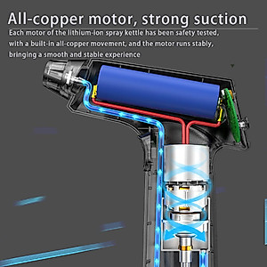 Electric Saniti-zer Sprayer Bottle Automatic Watering Fogger USB Garden Tool (Orange)
