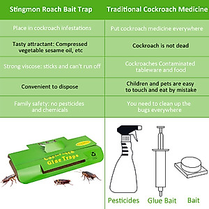 18 Pack Roach Traps Indoor Roach Killer Indoor Infestation, Cockroach Killer Indoor Home Cockroach Trap Sticky Traps for Insects