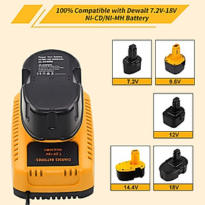 Battery Fast Charger Compatible with Dewalt Battery Charger 7.2V 12V 14.4V 18V NI-CD NI-MH Battery DC9096 DC9098 DC9099 DC9091 DC9071 DE9057 DW9096 DW9094 DW9072 DW9116 Charger for Dewalt Battery