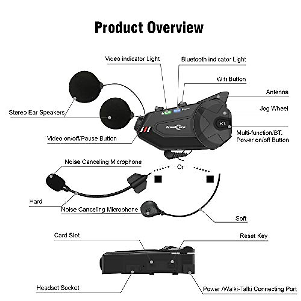 FreedConn Motorcycle Helmet Headset with Camera R1plus Bluetooth Intercom 1000M 6 Riders Waterproof Wireless FM Radio Communication Systems for Most Helmets