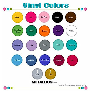 Dirty 30 Shot Glass - a glitter shot glass that is perfect for a 30th birthday gift. Fully custom birthday shot glass!