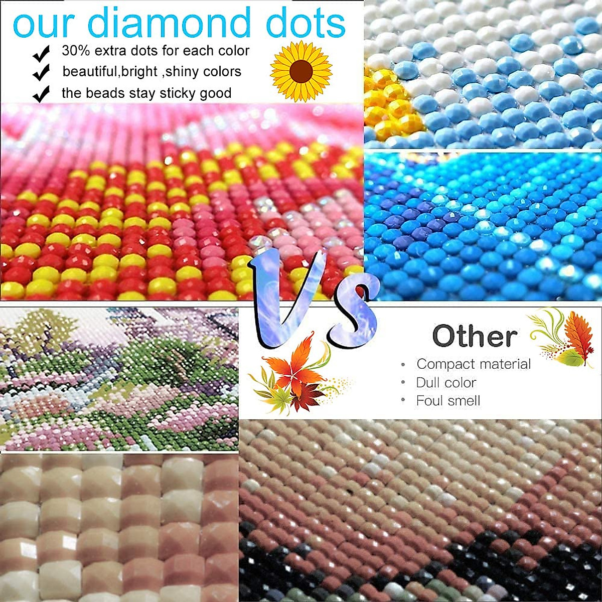 DAICHEL Fall Gnome Diamond Art Painting Kit for Adults - Round 5D Full Drill