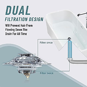 Universal 2 in 1 Bathtub Stopper & Drain Hair Catcher ， Upgraded Pop Up Tub Stoppers with Dual Filtration Design ，Anti-Clogging Bathtub Drain Cover，Bath Tub Drains Plug for 1.4"-2.0" Drain Hole