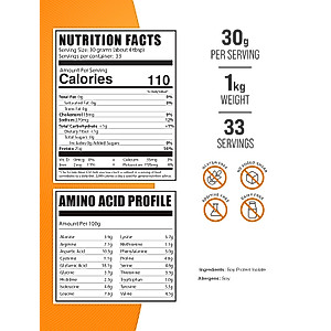 BulkSupplements.com Soy Protein Isolate Powder - Vegan Protein Powder, Soy Protein Powder - Unflavored Protein Powder, Gluten Free, 30g per Serving, 1kg (2.2 lbs) (Pack of 1)