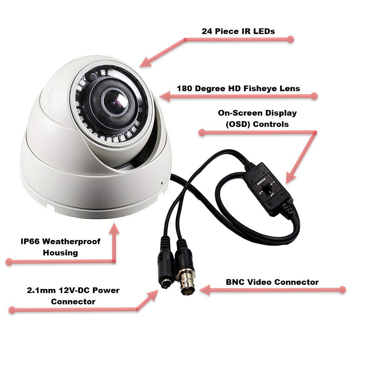 CCTV Camera Pros HD-D180 180 Degree Dome Security Camera | Full HD Over Coax | HD-TVI AHD HDCVI CCTV 1080p | 2MP Wide Angle Indoor Outdoor Home Surveillance Camera