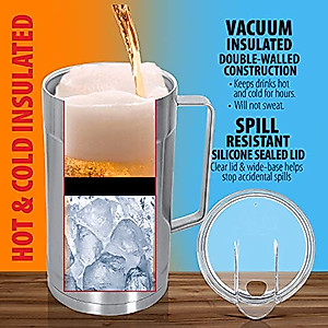 XPAC 84-Ounce Sweat-Free Beverage/Water Pitcher with Lid, Stainless Steel, Vacuum Insulated, Keeps Drinks Cold For Hours