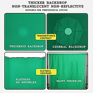 GSKAIWEN 7.87ft x 13.12ft Portable Large Chromakey Green Screen Backdrop with Stand Photography Background Support System for Photo Studio Video Shooting, Live Streaming, Parties, Keying, Stage