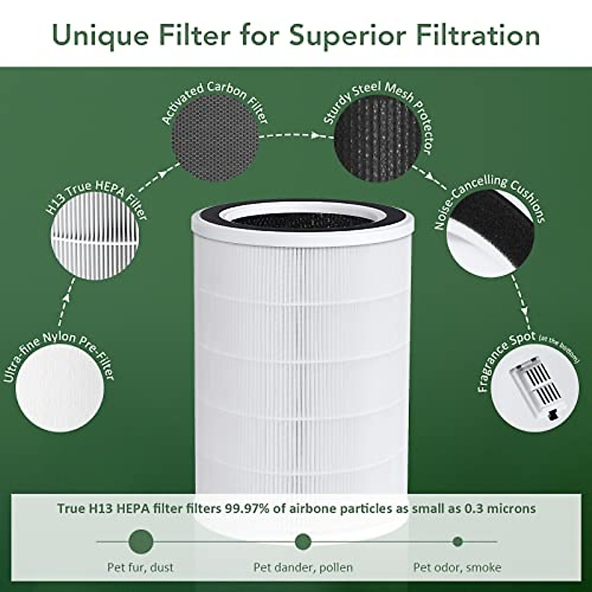 Acekool Smart WIFI Air Purifier for Home Large Room up to 1615 ft² with H13 HEPA Filter, Smart APP, Air Cleaner with Auto Mode, PM2.5 Indicator, Timer, Child Lock