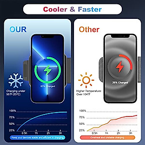 Travel 3 in 1 Magsafe Wireless Charger, Foldable Wireless Charging Station for Apple, Wireless Charging Pad Compatible with iPhone 14 13 12 11/Pro/XS/XR,AirPods 3/2/Pro, iWatch 7/6/5/4/3/2