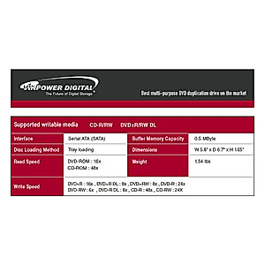 Digital LG HLDS Internal SATA 24x Super Multi with M-DISC Support CD DVD Burner Writer (GH24NSD0D) - Bulk