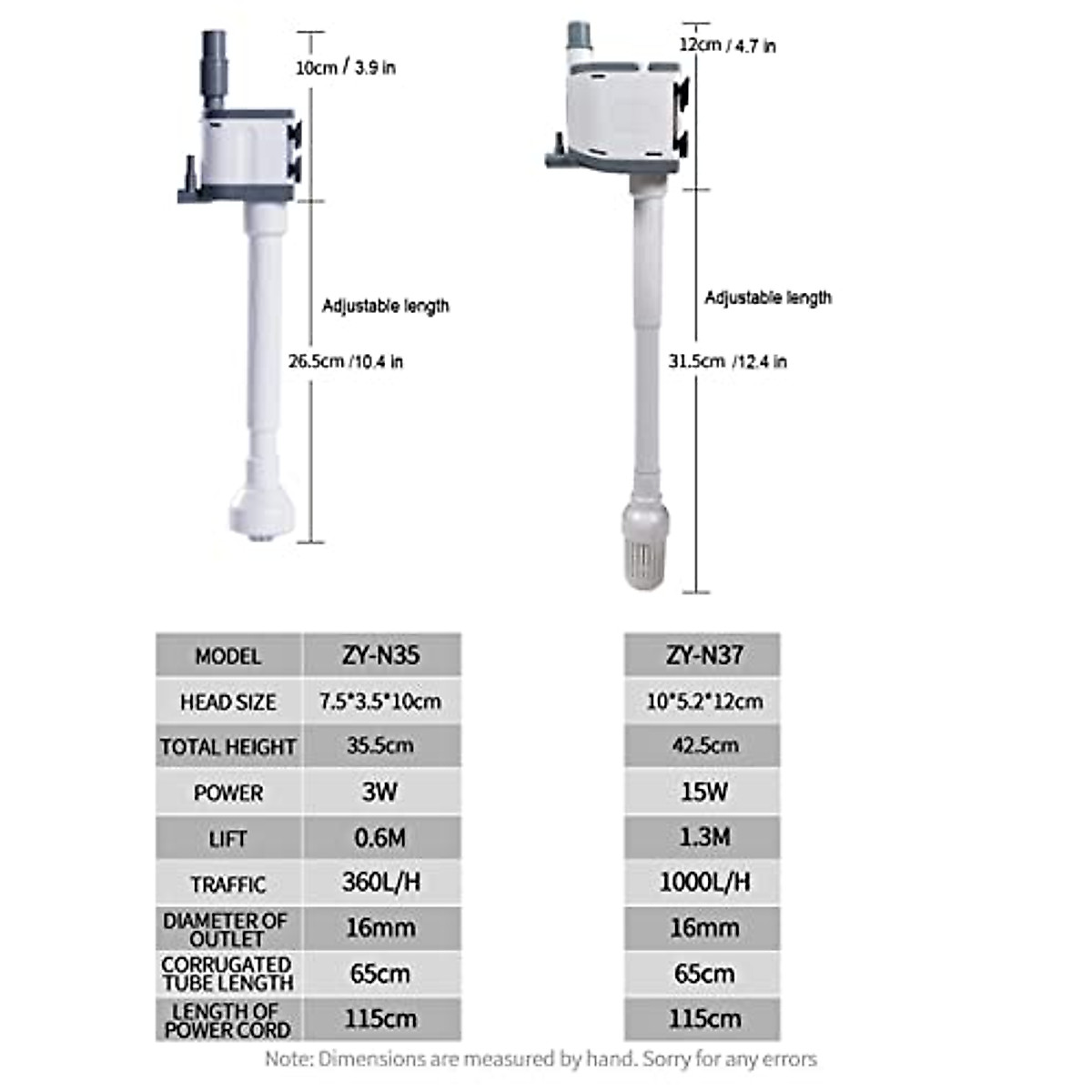 LONDAFISH Aquarium Filter Box, Fish Tank Filter Waterfall Flow Fliter Box, Fountain Pump, High Lift Submersible Water Pump, Hydroponics, Filter Accessories, Filter Media (15W Pump 266GPH(1000L/H))