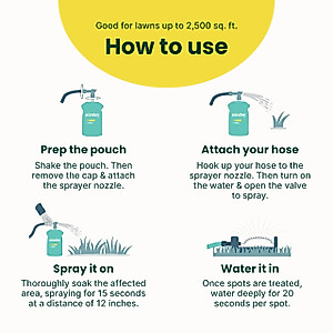 Sunday Pet Patch - Lawn Spots Repair - Repair & Prevent Grass Pet Spots - Easy Hose-On Formula - Covers Up to 2,500 sq ft - 2 Pack - 42 Fl Oz