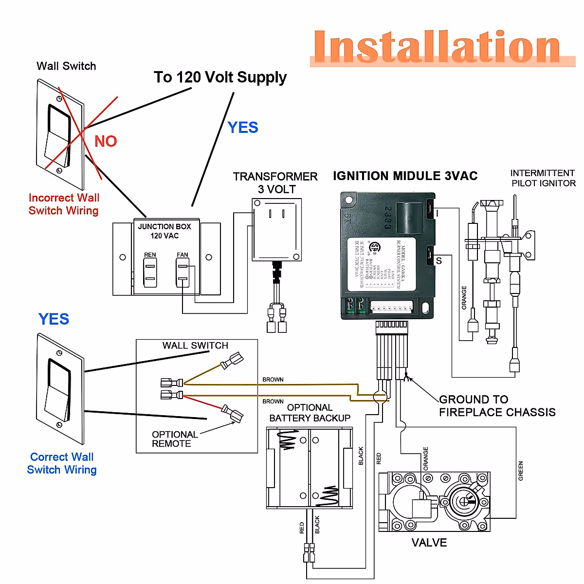 Hiorucet GM-6KA Control Module for Dexen, Heat-N-Glo, Quadrafire, Napoleon and Heatilator Fireplace, IPI Electronic Ignition Module for Dexen Industries GM6KA, 593-592, SRV593-592, IPI-6000, HHT 350M.