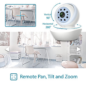 Moonybaby QuadView 50 & 60 Add-on Camera, Only for Handheld Monitor's S/N Number Start with 13