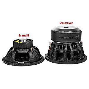 Rockville Destroyer 12D1 12" Competition Car Audio Subwoofer w/USA Voice Coils!
