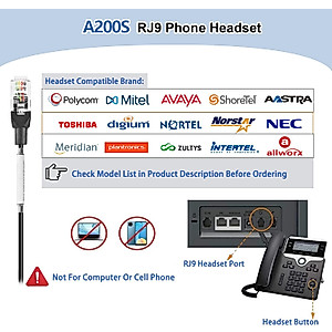 Arama Polycom Phone Headset with Microphone Noise Cancelling Mono Corded Office VoIP Headset with Mute Button Telephone Headset for ShoreTel 230 NEC Allworx Polycom VVX401 VVX411 (Mono-2)