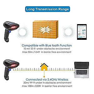 NETUM Bluetooth Barcode Scanner, Compatible with 2.4G Wireless & Bluetooth Function & Wired Connection, Connect Smart Phone, Tablet, PC, CCD Bar Code Reader Work with Windows, Mac,Android, iOS