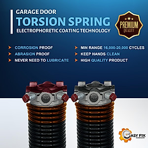 Alcan Premium Garage Door Torsion Springs - Pair (0.273 in. Wire x 2 in. D x 36 in. L) | Garage Door Spring Replacement for 7-8 Feet High Garage Doors (Right/Left)