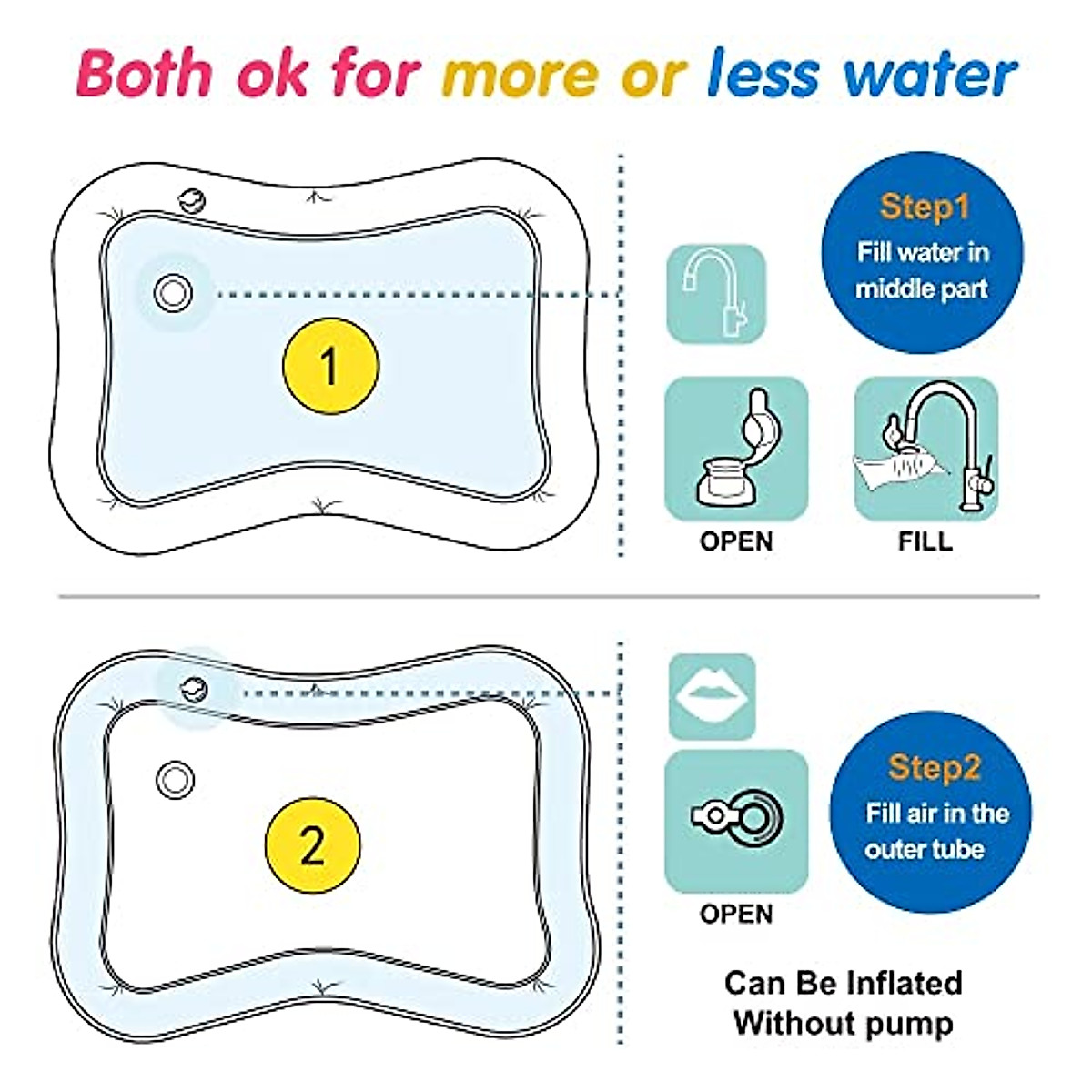 Inflatable Water mat Infants and Toddlers, Perfect for Fun time Play Activity Center Your Baby's Stimulation Growth