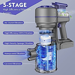 Vacuum Cleaner Cordless Vacuum Cleaner,Stick Vacuum Cleaner with Powerful Suction,Rechargeable Vacuum 2200mAh Battery Up to 30 Mins Runtime Lightweight Vacuum Cleaner for Pet Hair Hardwood Floor