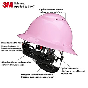 SecureFit Hard Hat SecureFit H-813SFV-UV, Pink, Vented Full Brim Style Safety Helmet with Uvicator Sensor, 4-Point Pressure Diffusion Ratchet Suspension, ANSI Z87.1