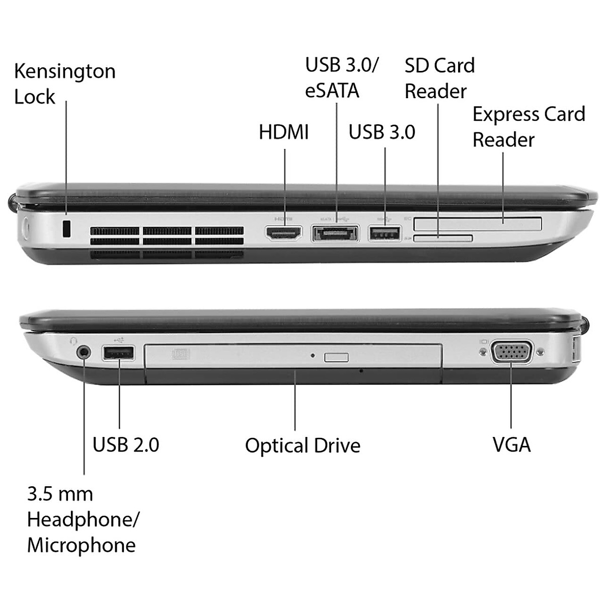 Dell Latitude E5530 15.6" Laptop, Intel Core i5, 8GB RAM, 128GB SSD, Win10 Home. (Renewed)