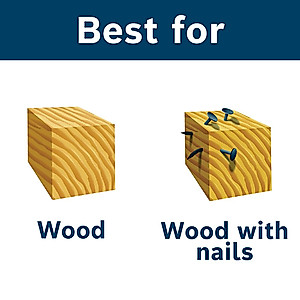 BOSCH NS5006 6-Piece Nail Strike Wood-Boring Spade Bits Assorted Set with Included Pouch Optimized for Wood and Wood with Nails