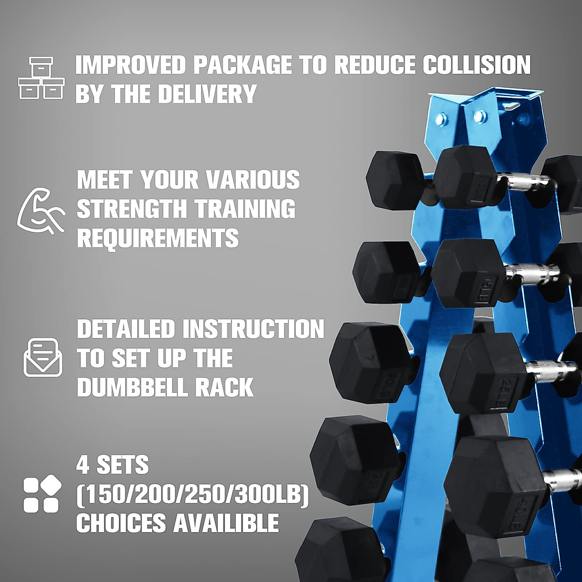 RitFit 250LB Rubber Hex Dumbbell Sets with Weights Rack, Multiple Color Choices Available, Great Gym Equipment for Home, Strength Training, Workouts (250LB, Blue)