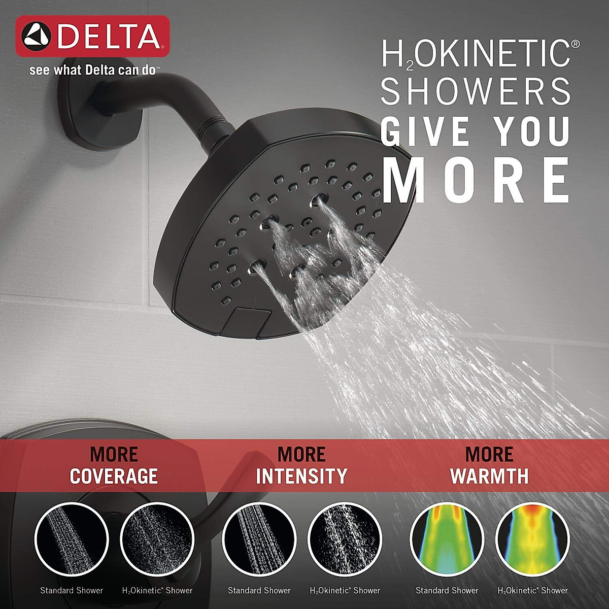 Delta Faucet Stryke 14 Series Single-Function Shower Faucet Set, Single-Spray H2Okinetic Shower Head, Black Shower Faucet, Delta Shower Trim Kit, Matte Black T14276-BL (Valve Not Included)