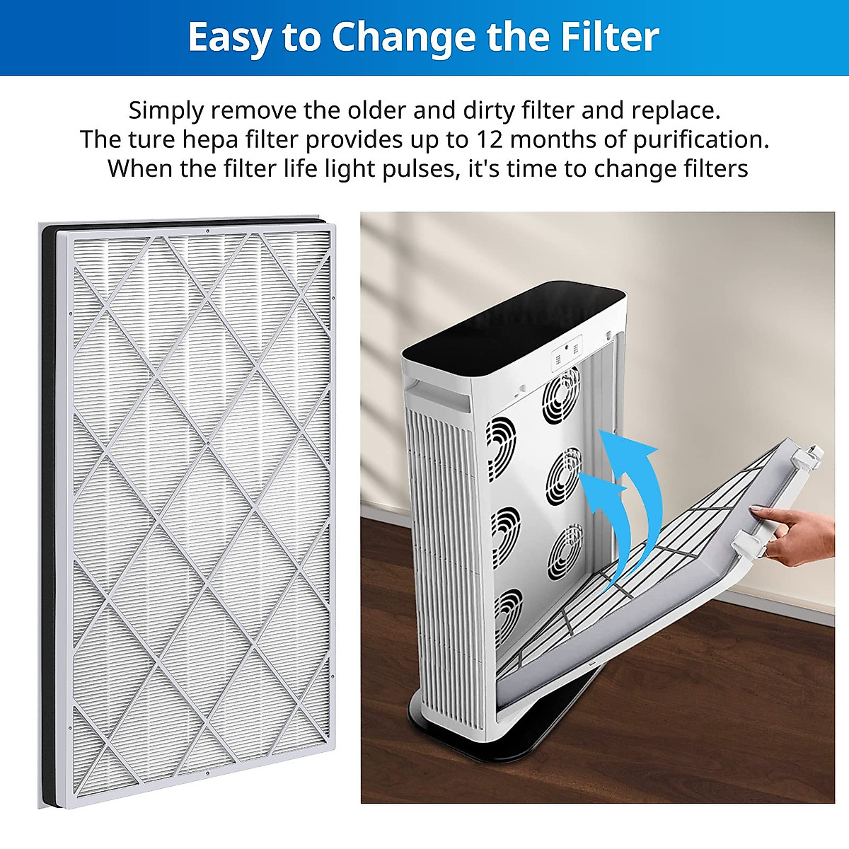 HE601 HEPA Replacement Filter Compatible with Shark Air Purifier 6-Fan Models HE601& HE602, H13 True Premium HEPA Filter, Compare to Part # HE6FKPET, HE6FKBAS, HE6FKPRO, 2 Pack