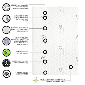 Dream On Me Aster Cool Comfort Plus Gel Playmat, Greenguard Gold Certified, Ideal Support, Easy Maintenance, Environment Safe Playmat