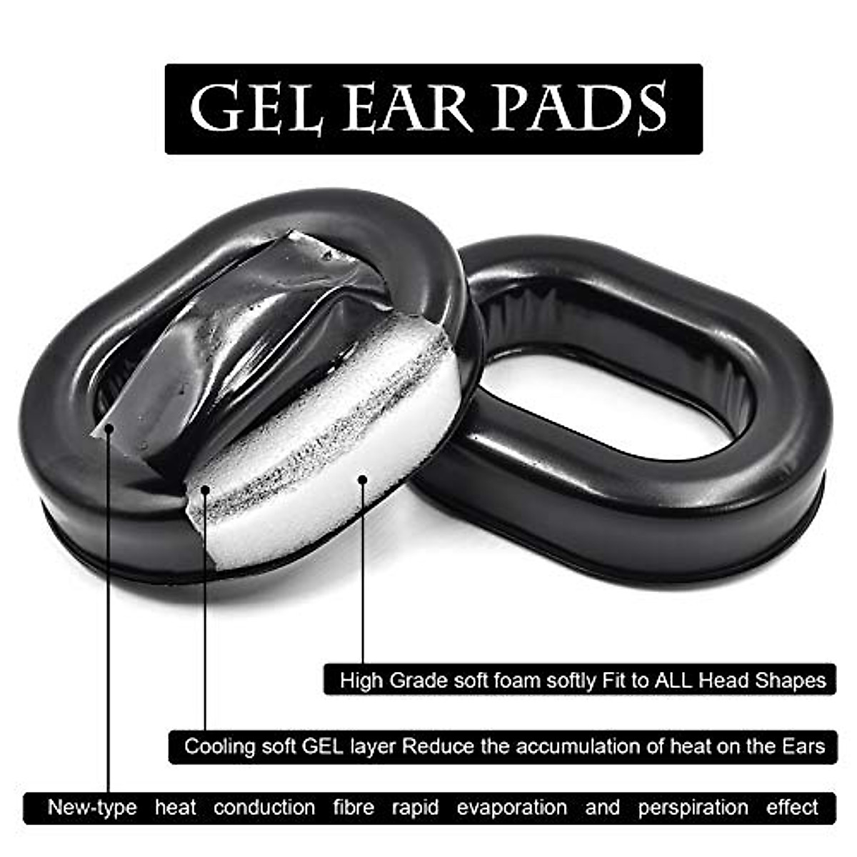 H10-60 H10-20 Ear Pads - defean Replacement Gel Ear Cushion Pads Earpad Compatible with David Clark H10-60 H10-20 H10-13.4 H10-76 H10-30 H10-13S Series Rugged Faro ASA Avcomm Headset