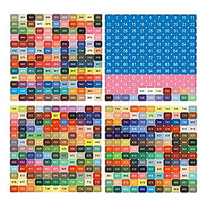 4X Diamond Painting Color Number Stickers, Diamond Painting Color Chart, DMC Number Matching 447 Colors Organizer Labels for Container Case