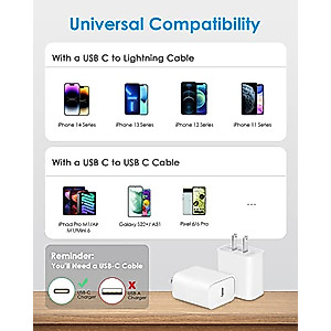 USB C Charger, 2 Pack 20W PD USB C Adapter iPhone Charger Block Type C Fast Charging Compatible with iPhone 14 13 12 11 Pro Max, 14 Plus, XR XSMAX, iPad, Google Pixel 4XL/4/3XL