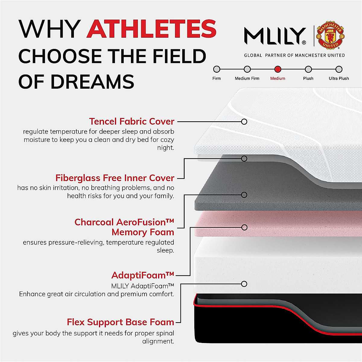 MLILY Twin XL Mattress, Manchester United 12 Inch Memory Foam Mattress, Cool Sleep & Pressure Relief, Made in USA, White